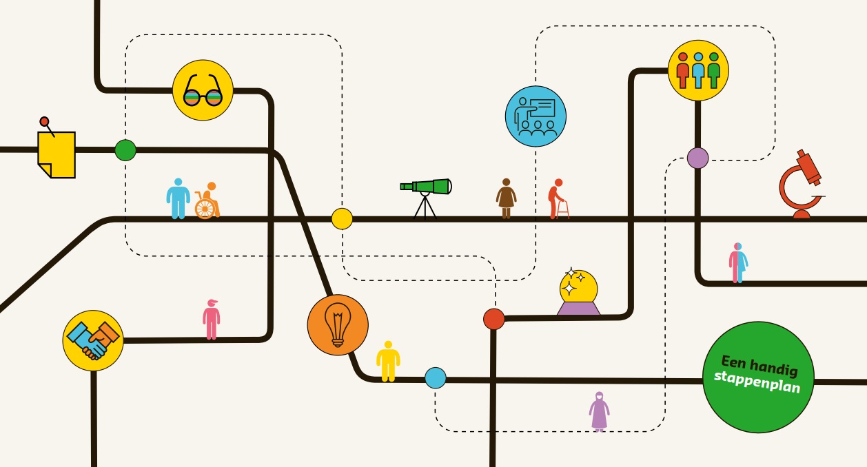 Handreiking Inclusief Beleid voor gemeenten | Toegankelijkheid CROW